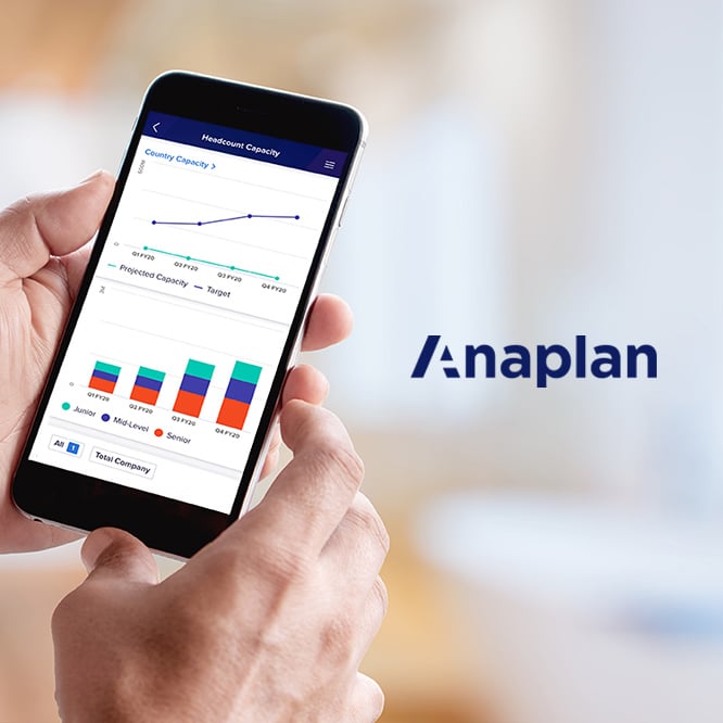 Anaplan for business planning | twoday
